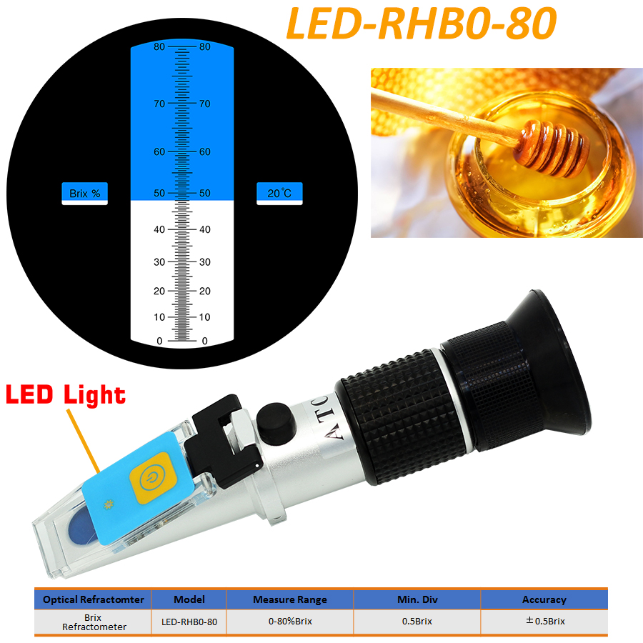 LED-RHB0-80 Brix 0-80% optical refractometer,LED Brix Refractometer