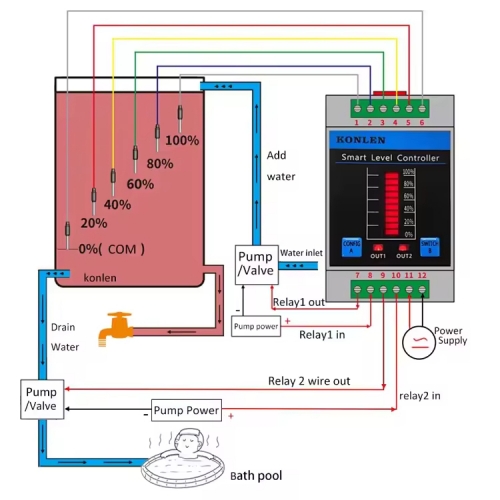 YH-W1WL-Tuya New Tuya Tank Water Level Sensor Controller Monitor KONLEN ...