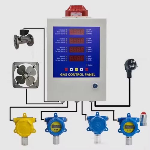 BH-50 Gas Control Panel Connect Fixed Gas Detector Gas Control Panel ...